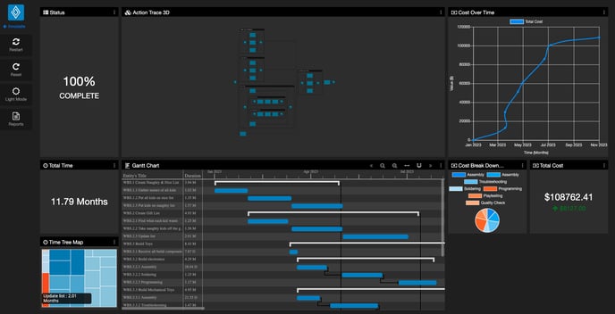 Monte Carlo Simulator